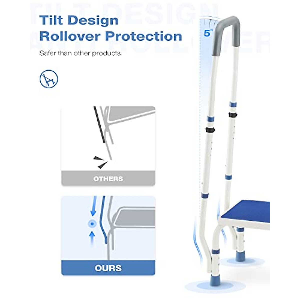 GreenChief Metal Step Stool with Handle, Bed Medical Foot Step Stool for Elderly, Handicap, Adults, One Stepping Stool with Handrail for Bedroom Bathroom (Heavy Duty 500 Lbs Support)