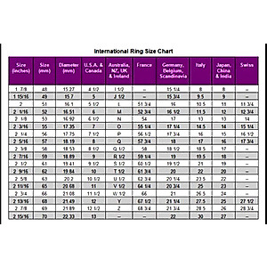 Honey Bee Ring, 925 Sterling Silver Ring, Brass Bee Ring, Silver Band Ring, Hammered Band Ring, Boho Ring, Statement Ring, Bee Ring, Gift For Her By Anita Jewellers