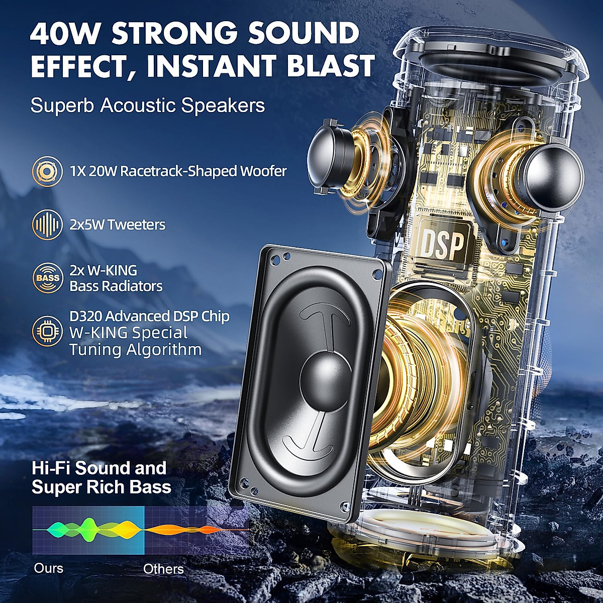 W-KING Bluetooth Speakers - IP67 Waterproof Outdoor Portable Wireless Speaker, Customized EQ APP/Deep Bass, 40W HD 360° Stereo Surround Sound with Lights/V5.3/DSP/TF/AUX, Dustproof for Shower, Camping