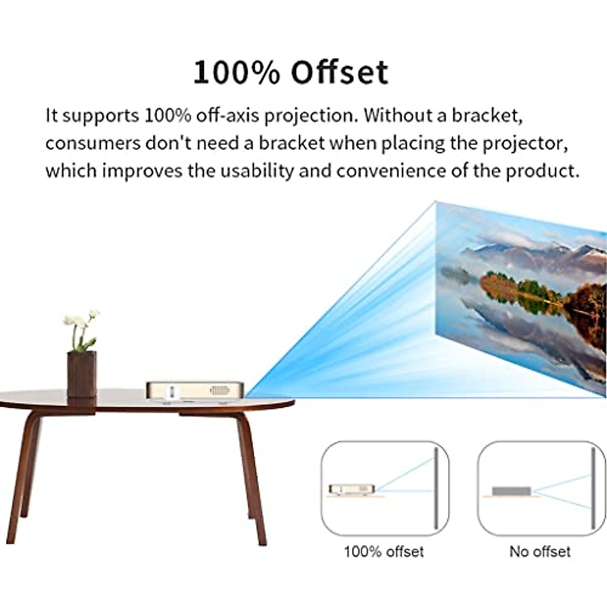 GXBPY S350 Mini Dlp Projector Smart Tv Android 9.0 WiFi Pico Protable 1080p Outdoor 4k Cinema for Smartphone (Color : D)