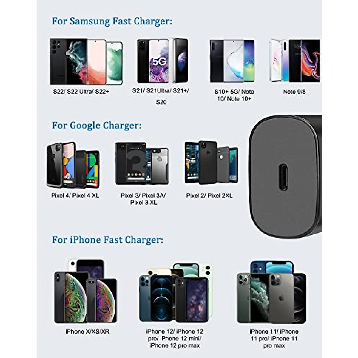 45W USB-C Super Fast Charger Type C Wall Plug Adapter Quick Charging Block for Samsung Galaxy S22/S22 Ultra/S22 Plus,Note 10/Note 10+/Note 20/S20/S21/S10/S9/S8, Galaxy Tab S7/S7+/S8/S8+/S8 Ultra