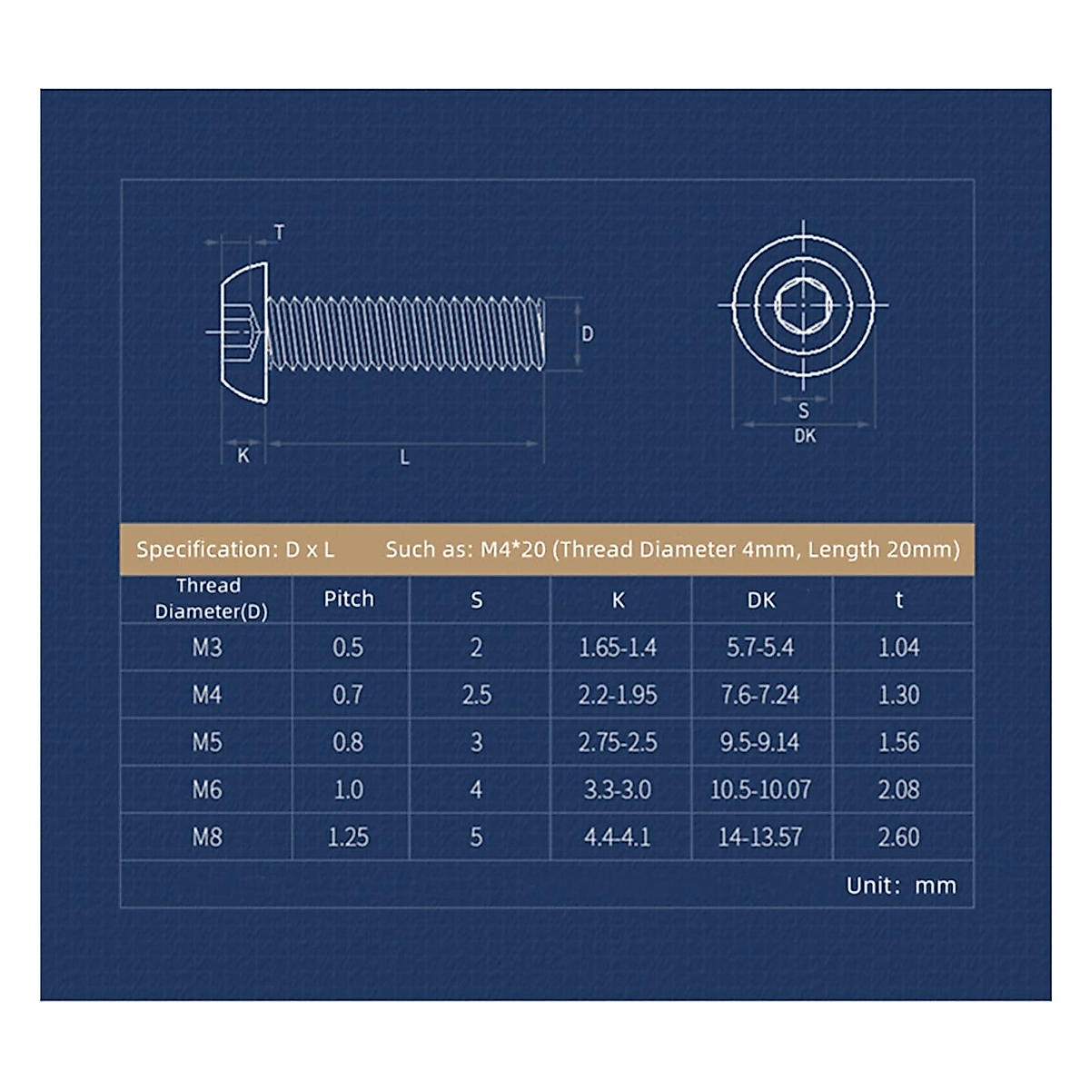 PENGFA Wshao store 50/40/20pcs M2 M2.5 M3 M4 M5 M6 M8 M10 12.9 High-Strength Bolts Round Head Hexagon Socket Screws Button Head Cap Screw 3-60mm (Dimensions : M2.5 x 12mm(50pcs))