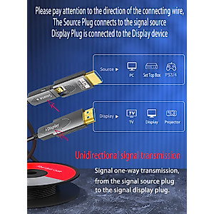 200ft 4K HDMI Cable, Fiber Optic HDMI Cable, Micro HDMI to HDMI, Detachable Type A+Type D,18Gbps Ultra Speed, 4K 60Hz,Slim Flexible, Long Extended HMDI Cable, DVI to HDMI