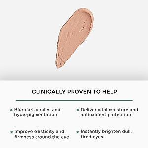 Replenix Anti-Aging Tinted Brightening Eye Cream with Medical Grade Hyaluronic Acid (8.5 ml)