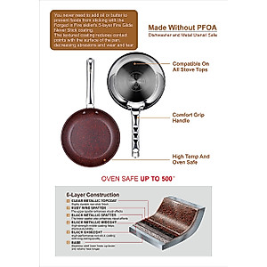 HISTORY – Forged in Fire – 10 Inch Stainless Steel Non Stick Skillet – Comfort Grip Handle - Oven Safe up to 500 - Compatiable On All Stovetops