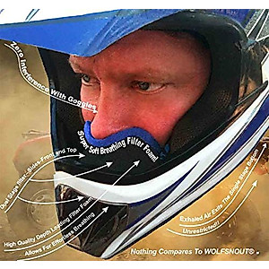 Wolfsnout Allsport Dust Mask (Green)