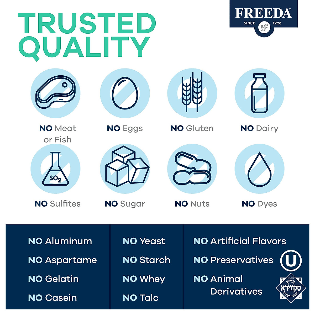 Freeda Biotin 10000 mcg - Kosher Biotin 10000mcg Hair Skin and Nails Vitamins for Hair Growth - Biotin Pills Hair Growth Vitamins B7 - Superior Biotin Supplement Hair Vitamins for Women & Men (100 Ct)