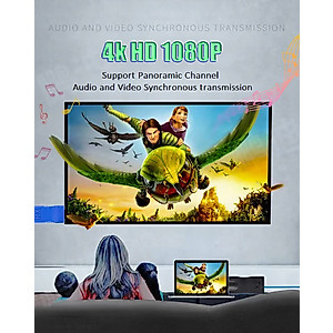 HDMI Extender Over Cat 5e/6, HDMI to RJ45 Ethernet Network Converter 2 Ports, Support 1080 P UP to 30m/98ft, Suitable for HDTV, Set Top Box, DVD, PS4, STB, Projector, Digital Monito