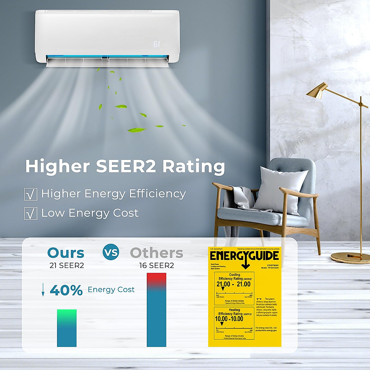 PETSITE 12,000 BTU Mini Split AC/Heating System, 21 SEER2 Ductless Inverter with Pre-Charged Heat Pump, Mini Split with Remote Control & Full Installation Kit (12000BTU, 208-230V, 21 SEER2)