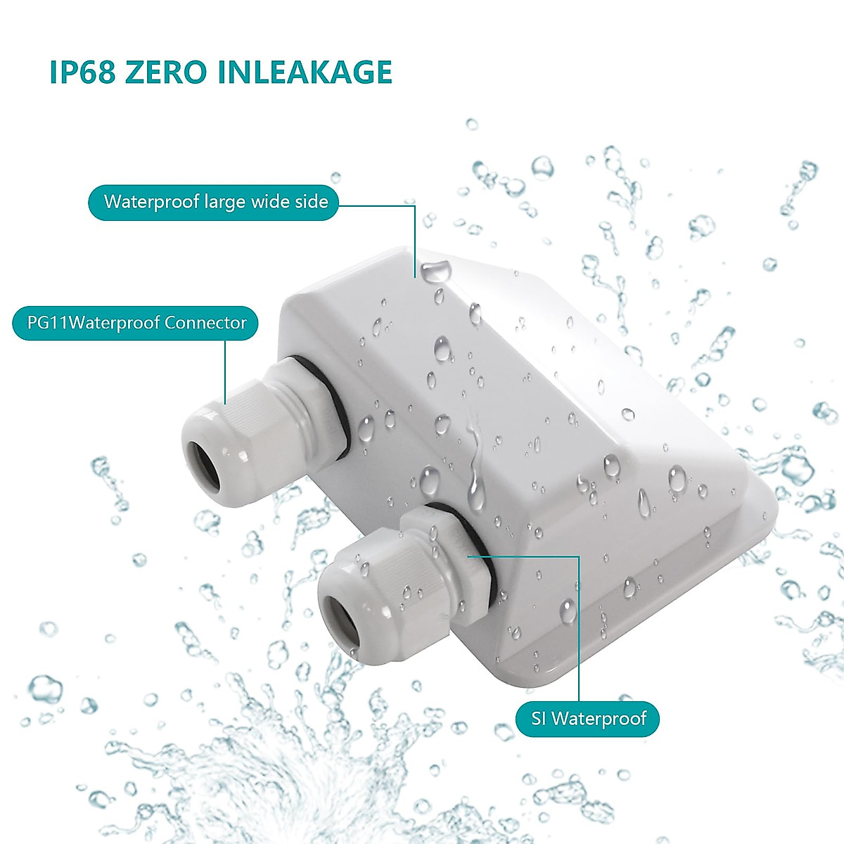 Solar Panel Mounting Brackets 7PCS Solar Panel Rv Roof Mounting Brackets Kit, Rv Solar Panel Mounts Kit No Drill, Caravans, Campervans(White)