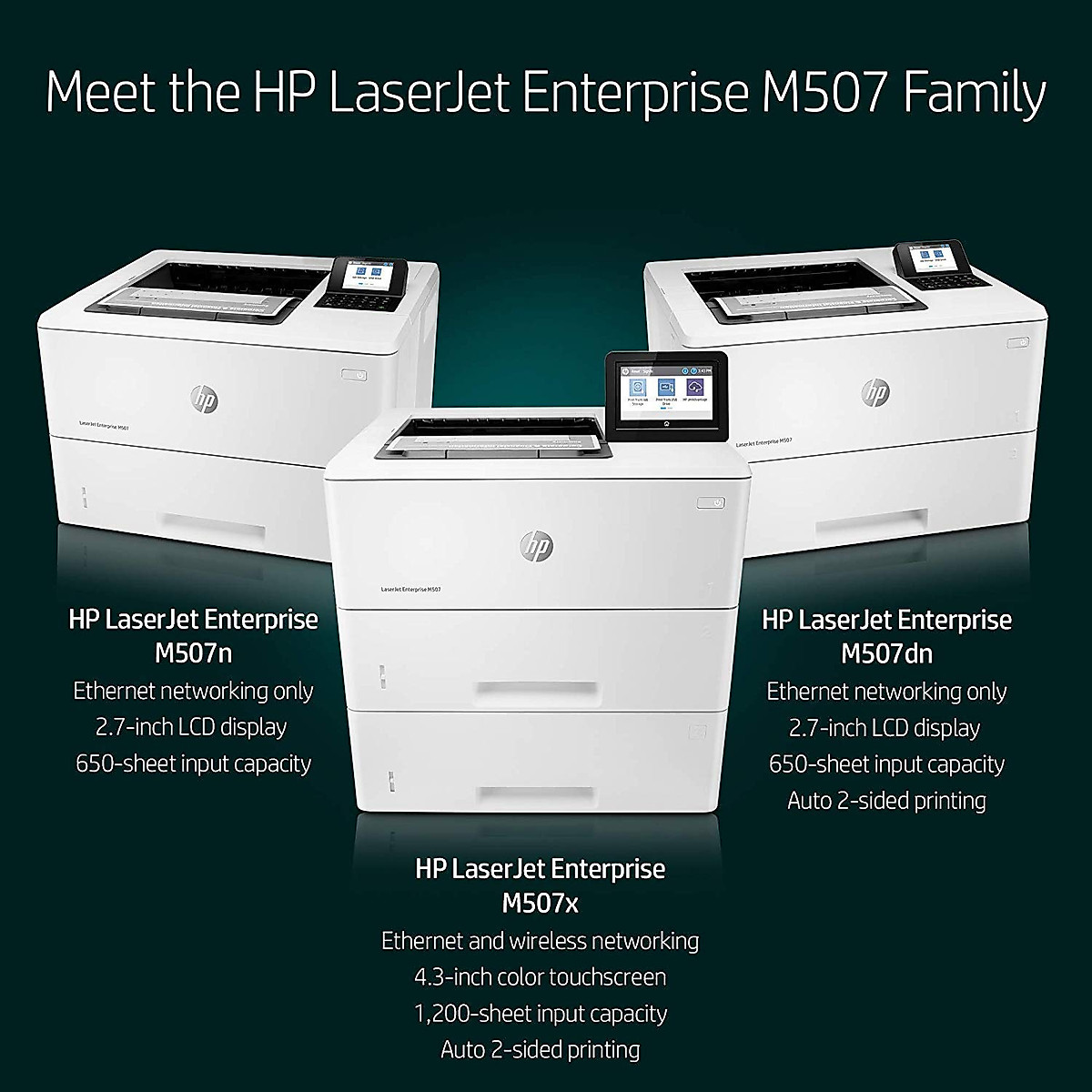 HP Laserjet Enterprise M507n with One-Year, Next-Business Day, Onsite Warranty (1PV86A) (Renewed)
