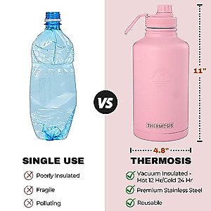 THERMOSIS 64 Oz Water Bottle With Straw, Half Gallon Water Bottle Thermos With Wide Mouth Opening and 2Lids. Includes Sports Water Bottle Holder With Strap (1/2 Gallon Water Jug) - Pink Water Bottle