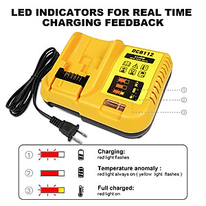 Battery Charger Replacement for Dewalt 12V 20V and 60V MAX Lithium-Ion Battery DCB112 for DCB205 DCB112 DCB201 DCB200 DCB612 DCB609-2 DCB609 DCB606 DCB606-2 DCB208 DCB206 DCB206-2 DCB204 DCB203