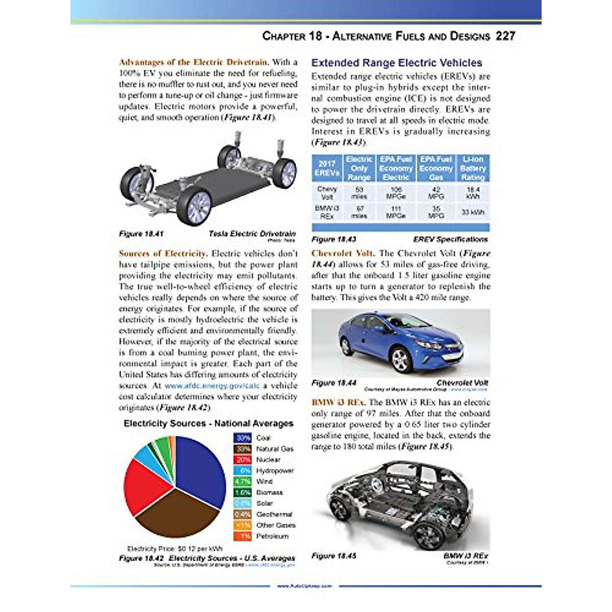 Auto Upkeep: Maintenance, Light Repair, Auto Ownership, and How Cars Work
