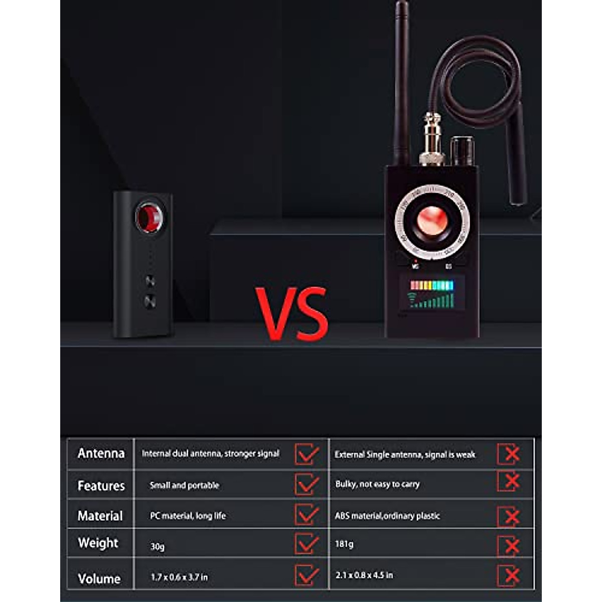 KAMAWO Hidden Camera Detectors,Hidden Devices Detector,Infrared Camera Sweeper,Camera Detector,Spy Camera Detector,Bug Detector, Spy Detector,Hidden Camera Finder