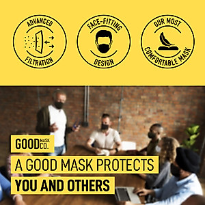 Good Mask Co. Good Comfort KN95 Face Mask, Disposable KN95 Face Mask, Folding, Filter Efficiency 95%, Comfortable Face Masks, Bulk Face Masks (10 Pack of Masks, Black)