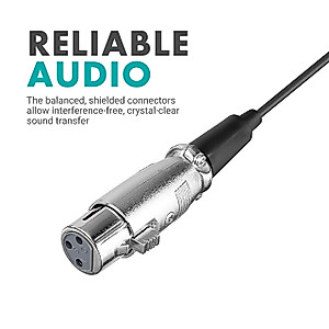 Movo/Sevenoak XLR to 3.5mm TRRS Microphone Preamp with 3-Stage Audio Level Control and Headphone Monitoring Compatible with iPhone, Android Phones and Tablets