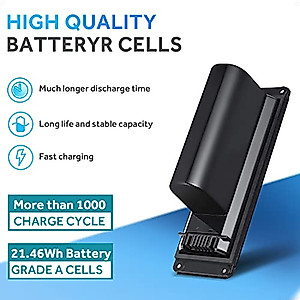 BatteryMon 061384 061385 061386 063287 Battery for SoundLink Speaker Mini One (7.4V/21.46Wh)