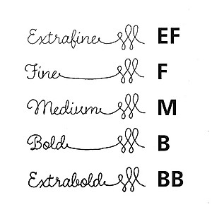 Kaweco Sport Classic Fountainpen black EF (extra fine)