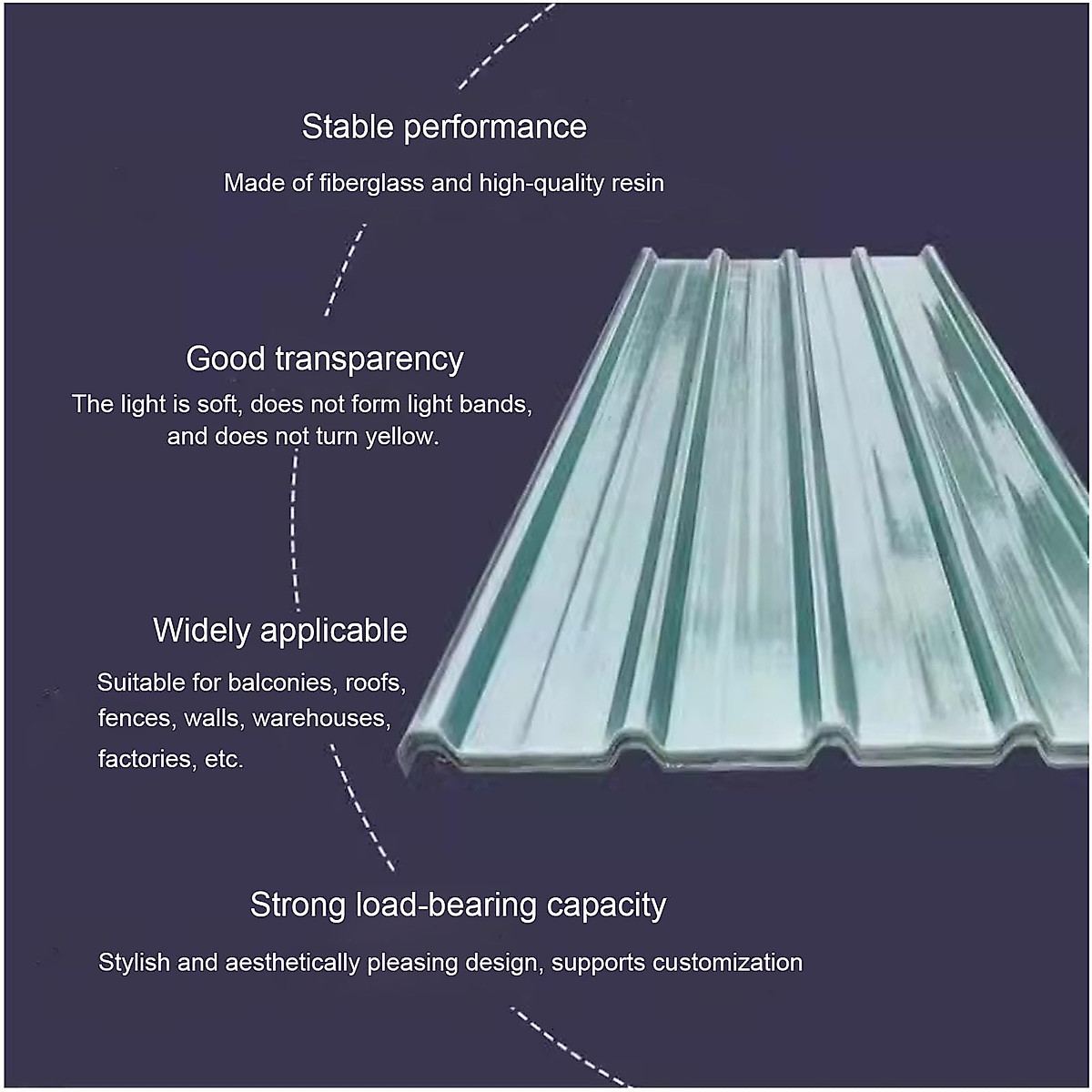 AIROTRON 1.2 mm Fiberglass Daylighting Panels,Corrugated Roofing Sheets,Mute Waterproof Roofing Tiles,Clear Roof Sheet,Sunroom Daylighting Plate,Replacement Shed Panel,Easy to Cut (35x67in,1 Pcs)