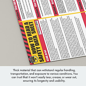 How To Read A Safety Data Sheet (SDS/MSDS) Poster, 24 x 33 Inch, UV Coated Paper (Poster)