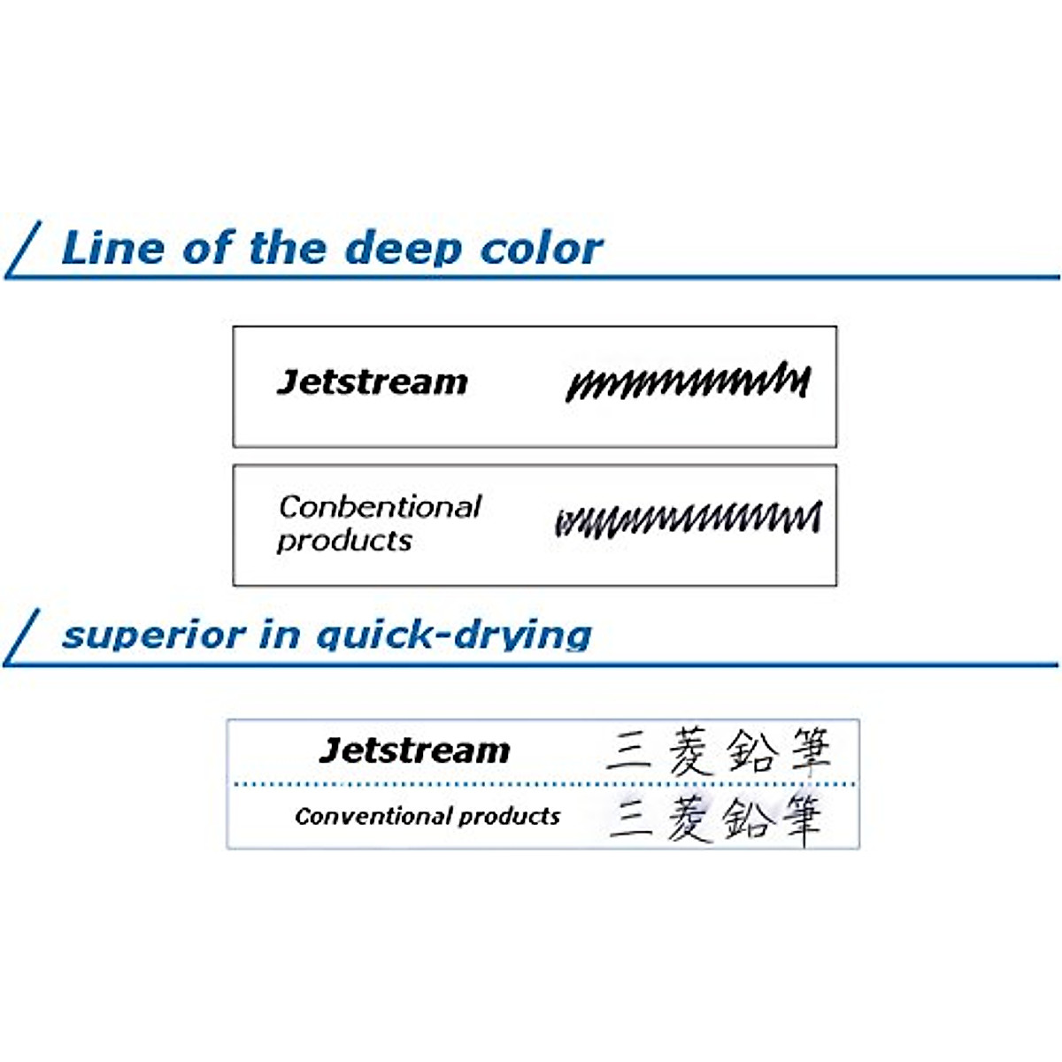 Jetstream 4&1 4 Color Extra Fine Point 0.38mm Ballpoint Multi Pen, Gold Barrel, 4 color Ink Refills, Sticky Notes Value Set