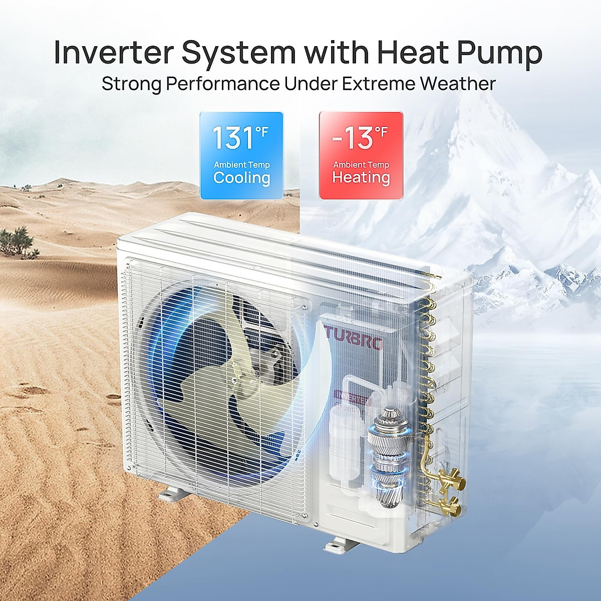 TURBRO 12,000 BTU Ductless Mini Split Inverter AC with Heat Pump, 22 SEER2, 115V, WiFi-Enabled, Cools up to 750 Sq.Ft, Energy Star, Greenland Series