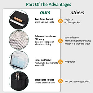 gelugee Lunch Bag Women,Double Deck Lunch Box for Men, Insulated Lunch Cooler Tote Bag, Waterproof Adult Lunchbox, 15L Large Black Lunch Pail for Work Office Picnic