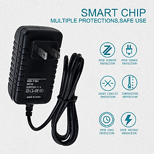 Dysead AC/DC Adapter for Sega 1602-1 16021 USE 1602 Genesis Console Sega Genesis 1 First Generation Power Supply Cord Cable PS Wall Charger Input: 100-240 VAC Worldwide Use Mains PSU