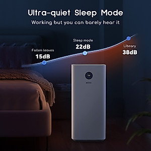 Afloia Smart Air Purifiers for Home Large Room Up to 3576 sq. Ft, Auto Air Filter WiFi Alexa Remote Control, Quiet Air Cleaner with PM2.5 Monitor for 99.99% Allergies, Smoke, Dust, Pollen