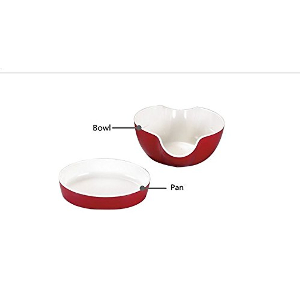 kody Double Dish for Pistachios, Peanuts, Edamame, Cherries, Nuts, Fruits, Candies, Snacks Plastic Serving Dishes and Bowls (Cherry Red)