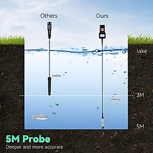 Mxmoonfree Optical Dissolved Oxygen Meter, 16 Ft Optical DO Probe with a Storage Case