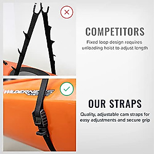 StoreYourBoard Cargo Box Ceiling Storage Hoist, Rooftop Carriers, Hi Lift Pro Garage Organizer Pulley, Hanger Rack