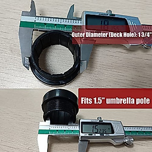 JILINWEI 2Pcs Pool Umbrella Stabilizer Adapter,Threaded Adapter Sleeves ONLY Fits for 1 3/4" Aquastar Pool Umbrella Insert,Black