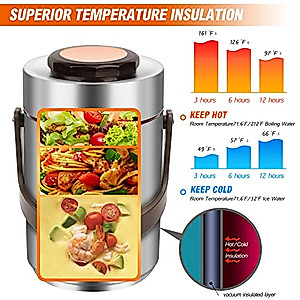 Thermos for Hot Food,3 Tier 67oz Stackable Insulated Food Jar with Lunch Bag & Spoon Fork,Leakproof Stainless Steel Meal Bento Carrier Soup Container Lunch Box for School Office Picnic Travel Outdoors