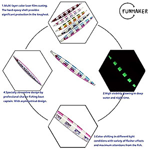 Funmaker Fishing Saltwater jigs Speed Jigging Slow Jigging Pitching Lures Vertical Jigging Artificial Lures Jigging Lure Fishing jigs Vertical Jigs Saltwater Artificial Bait (Blue- Luminous,400g)