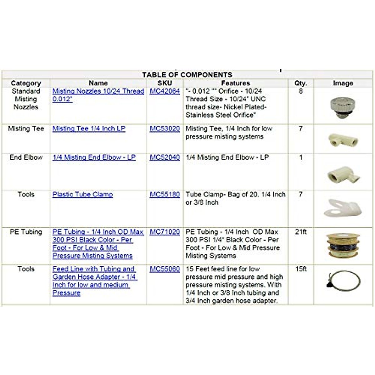mistcooling Patio Misting Kit Assembly - Make Your own Misting System - Easy to Build and Install - 5 Minute Installation (36Ft 8 Nozzles)
