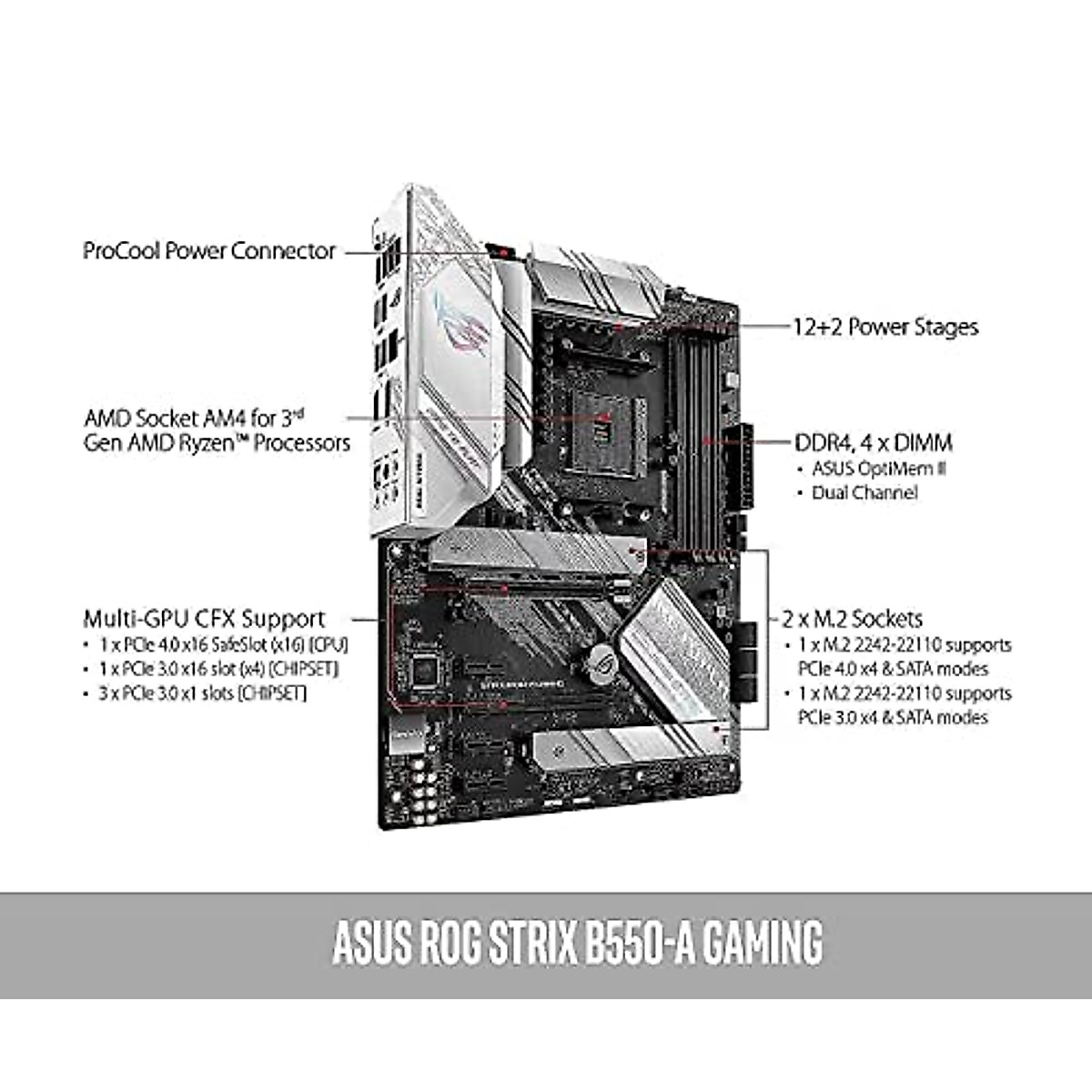 INLAND Performance 1TB PCIe Gen 4.0 SSD + Micro Center AMD Ryzen 5 5600X Desktop Processor Bundle with ASUS ROG Strix B550-A AMD AM4 Zen 3 Ryzen 5000 ATX Gaming Motherboard