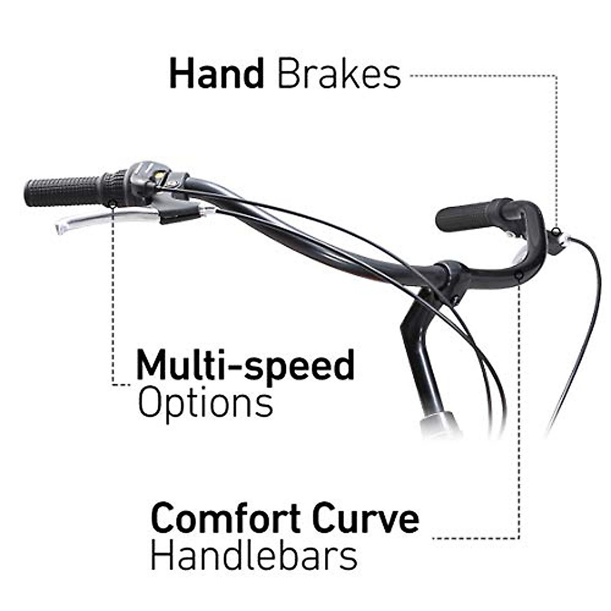 sixthreezero Around The Block Women's Beach Cruiser Bike, Hybrid Bicycle with Rear Rack