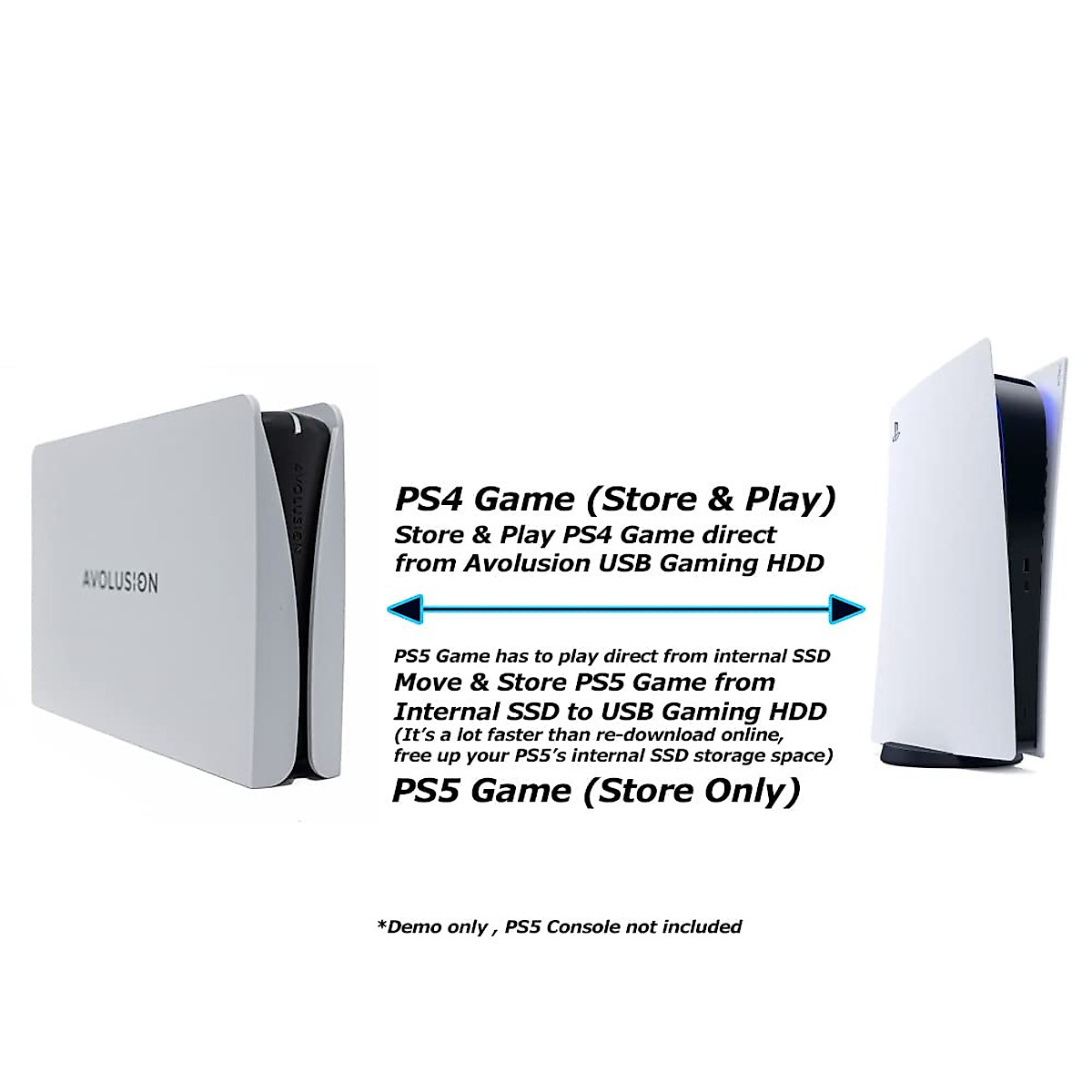 Avolusion PRO-5Y (White) 8TB USB 3.0 External Gaming Hard Drive for PS5 / PS4 Game Console (Renewed)
