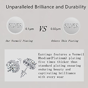 Diamond Earrings for Women Men 0.8Ct-2Ct Moissanite Stud Earrings Gifts for Wife Mom Girlfriend Anniversary Birthday Gifts for Wife, Valentine's Day Gifts for Her Wedding Anniversay Gift for Wife ,Christmas , Mother's Day Gifts ( 2.0 Carats 1.0 Ct Each )