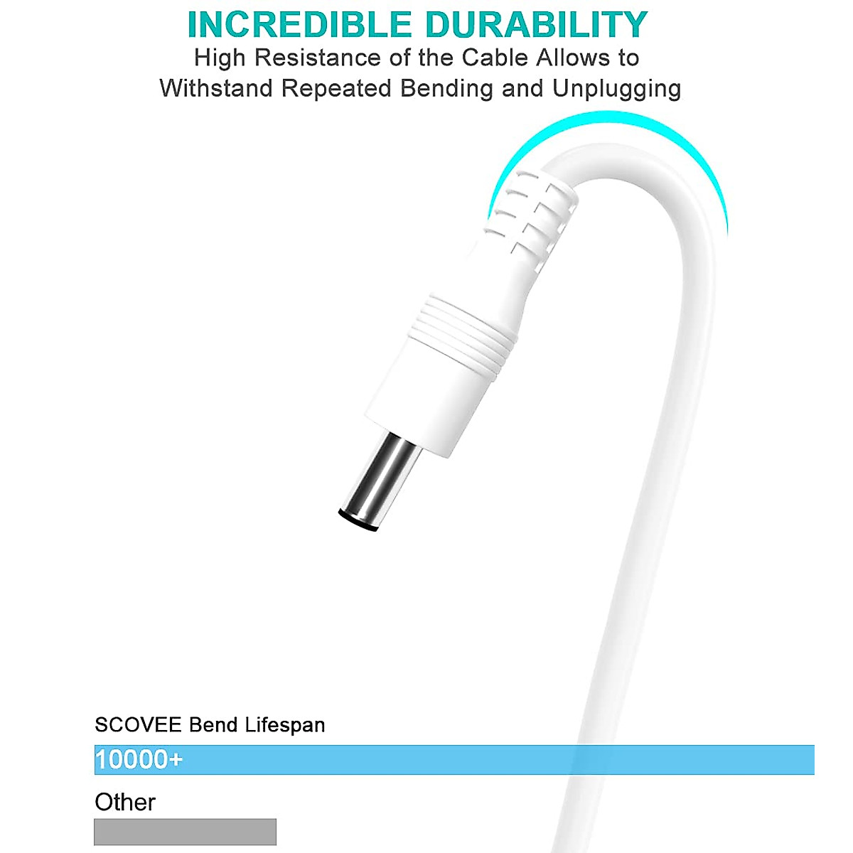 USB Charger for LELO Gigi/Gigi 2,Mia,Sona,Mona/Mona 2/ Mona Wave,Lna Wave,Vibe,Ora/Ora 2,Liv/Liv 2,Lily/Lily 2,DC Charging Cord Compatible with FOREO Luna Series Cleanser Replacement Power Cable 4ft