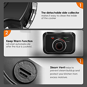 WerkWeit Commercial Rice Cooker Large Rice Cooker 50Cup(Cooked)/25Cup (Uncooked), 1850W 13L Rice Cooker for Restaurant Canteen Party Commercial Rice Warmer for 24H