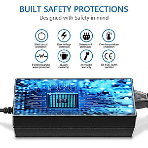 SHNITPWR 24V Power Supply 6A 144W AC/DC Adapter 100V~240V AC to DC Converter 24volt 6amp 5.5A 5A 4A 3A Transformer with 5.5x2.5mm Tip for 5050 3528 LED Strip Light 3D Printer CCTV Camera LCD Monitor