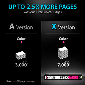 Smart Ink Compatible Ink Cartridge Replacement for HP 972X 972 X (Magenta) to use with PageWide Pro 477dw 577dw 452dw 477dn 452dn 577z 552dw P55250dw Printers