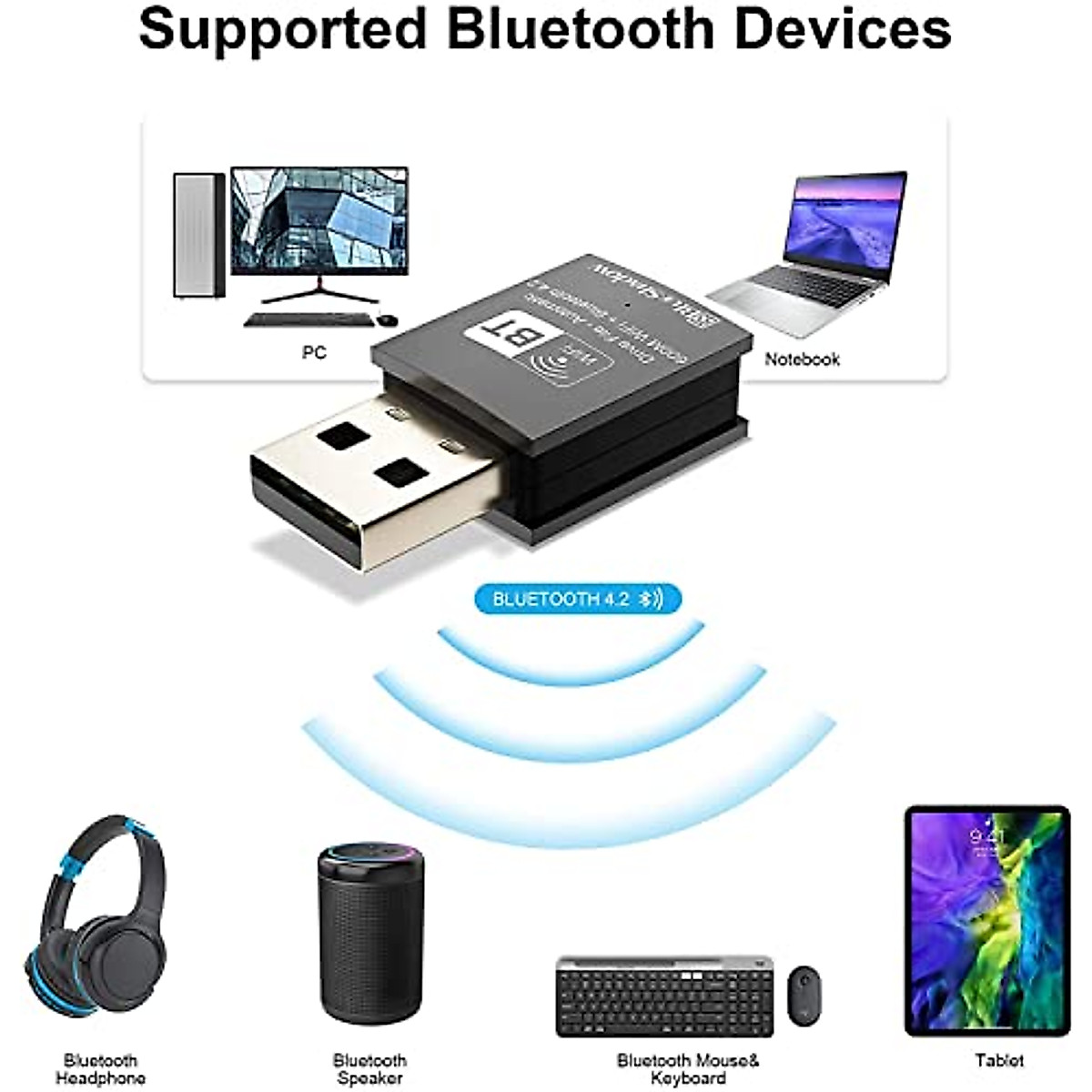 Blueshadow 2-in-1 USB WiFi Bluetooth Adapter - Dual Band 2.4G/5G Wireless Network Adapter Mini WiFi Dongle for PC/Desktop/Laptop Support Win 7/8/10(USB WiFi 600Mbps)