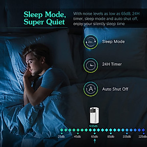 AirOrig 10,000 BTU Portable Air Conditioners/portable air conditioners for 1 room to 400 sq.ft/ 3 in 1 AC Portable Unit with Dehumidifier/Fan & Window Kit Included