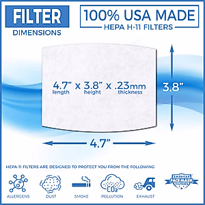 Face mask filters 100% USA MADE HEPA H-11 REPLACEABLE, BREATHING INSERT PROTECTIVE MOUTH MASK FILTER FOR MEN WOMAN, ANTI POLLUTION AMERICAN MADE SUPERIOR TO PM2.5 FILTERS (10)