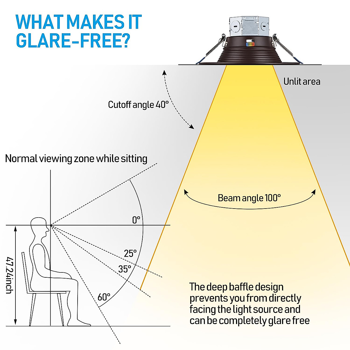 TORCHSTAR 8-Pack 5CCT 6 Inch LED Integrated Canless LED Recessed Lighting with J-Box, Anti-Glare Deep Baffle, CRI90 Dimmable Ceiling Downlight, ETL ES, 2700K3000K3500K4000K5000K, Oil Rubbed Bronze