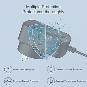 QFUP Replacement Power Cord 30W Power Supply for Echo Show 2nd Gen, Echo Plus 2nd Generation, Show 8, Show 10 3rd Gen